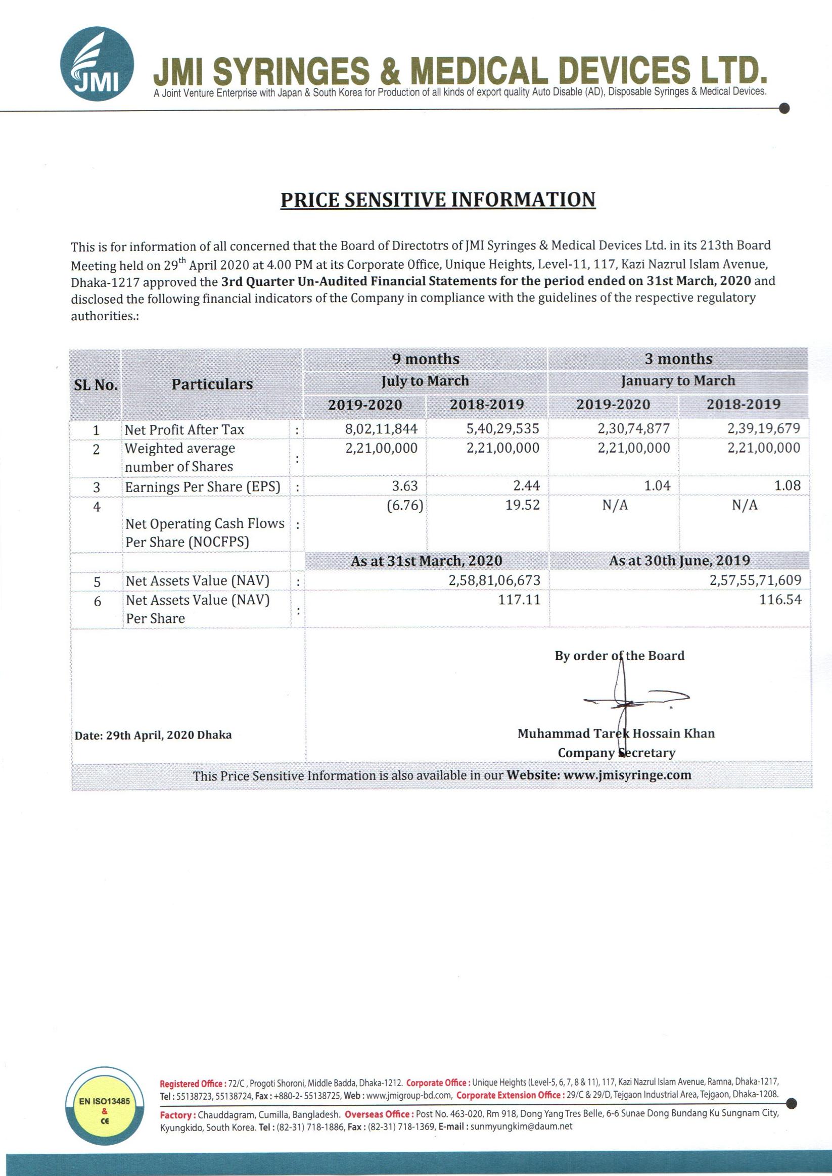 JMI Syringes & Medical Devices Ltd